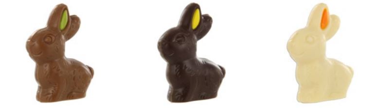 Paaschocolade